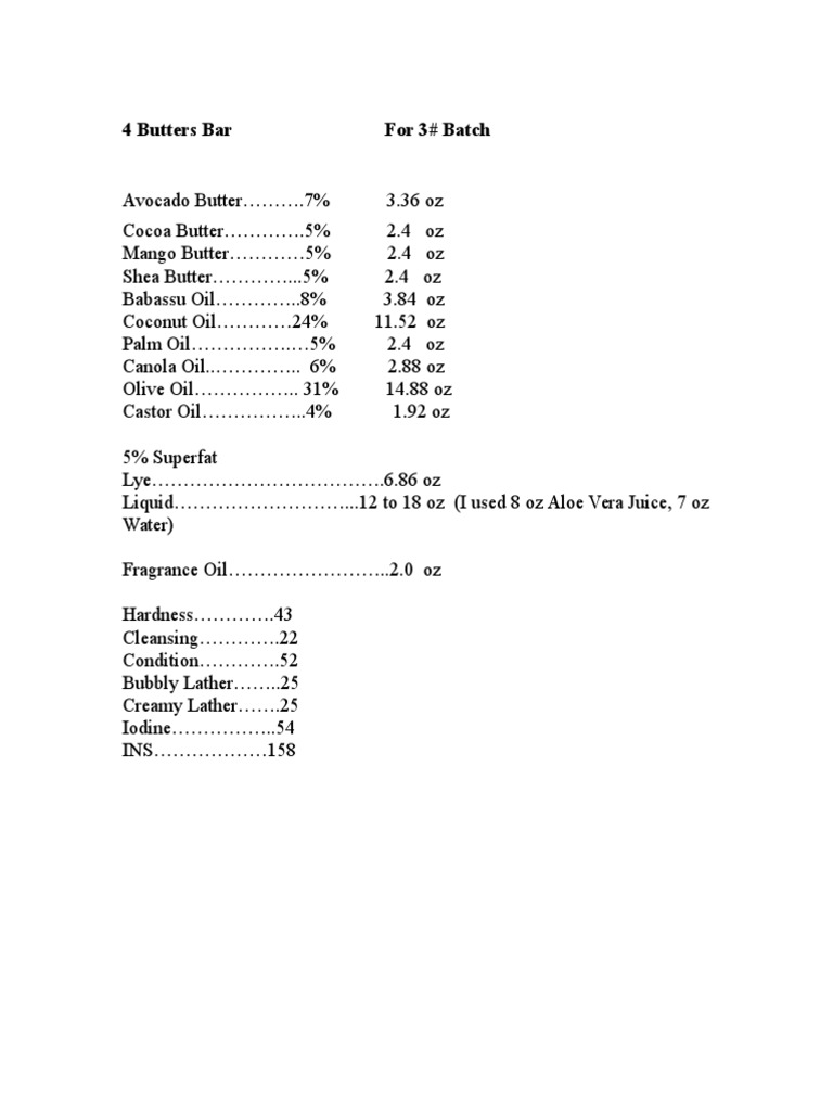 4 Butters Bars | PDF