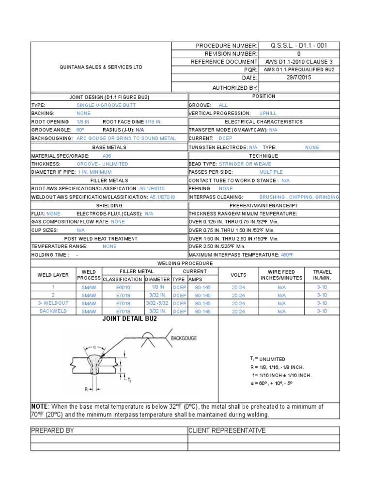 WPS - D1.1 - Prequalified Procedures QSSL