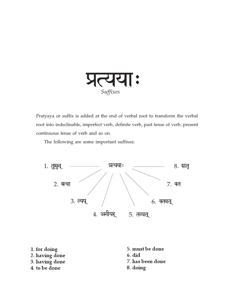 Pratyaya in Sanskrit | PDF | Grammatical Gender | Morphology