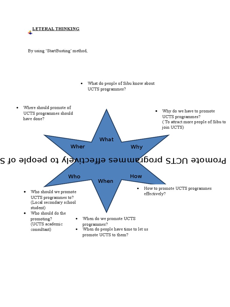 Leteral Thinking: What Why Wher | PDF