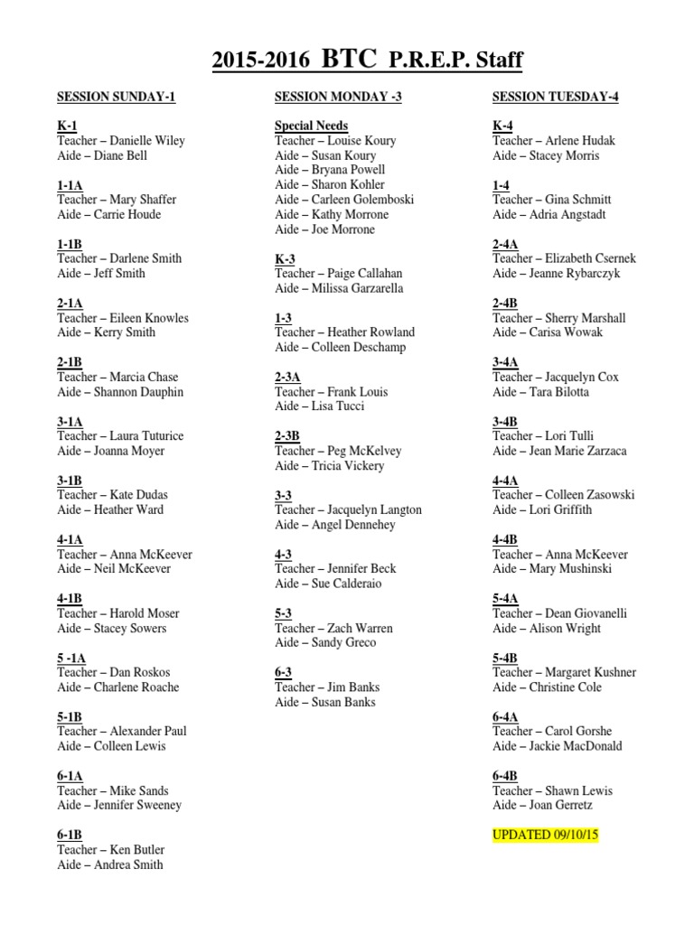 15-16 Prep Staff | PDF