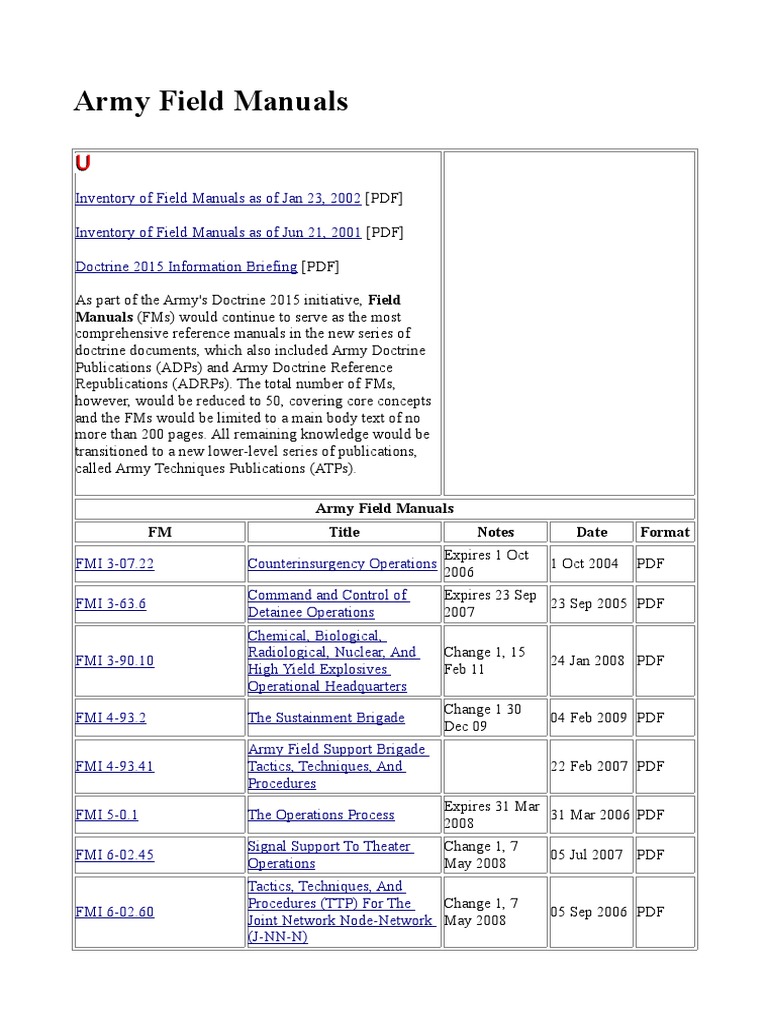 Army Field Manuals Guide02 Jun 2003 PDFChange 1, 31Dec 0902 Jun 2003 ...