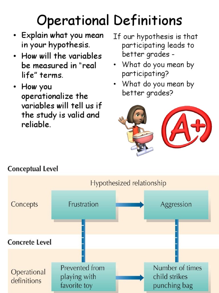 Powerpoint 15-16 02 - Experimental Research Methods Part 2 Period 5 ...