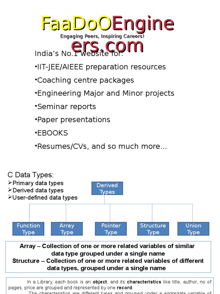 Unit4-C Data Types | PDF | C (Programming Language) | Data Type