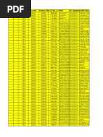 Rejection Code SBI | PDF | Business