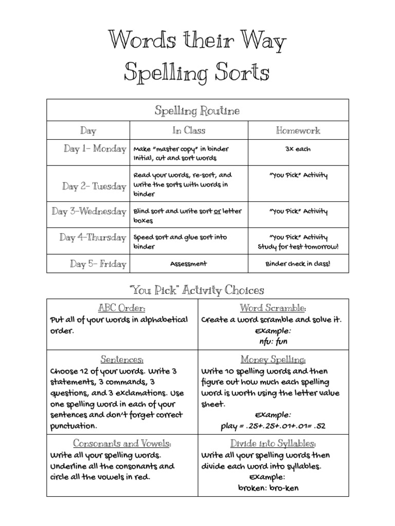 Spelling Activities for Students | PDF