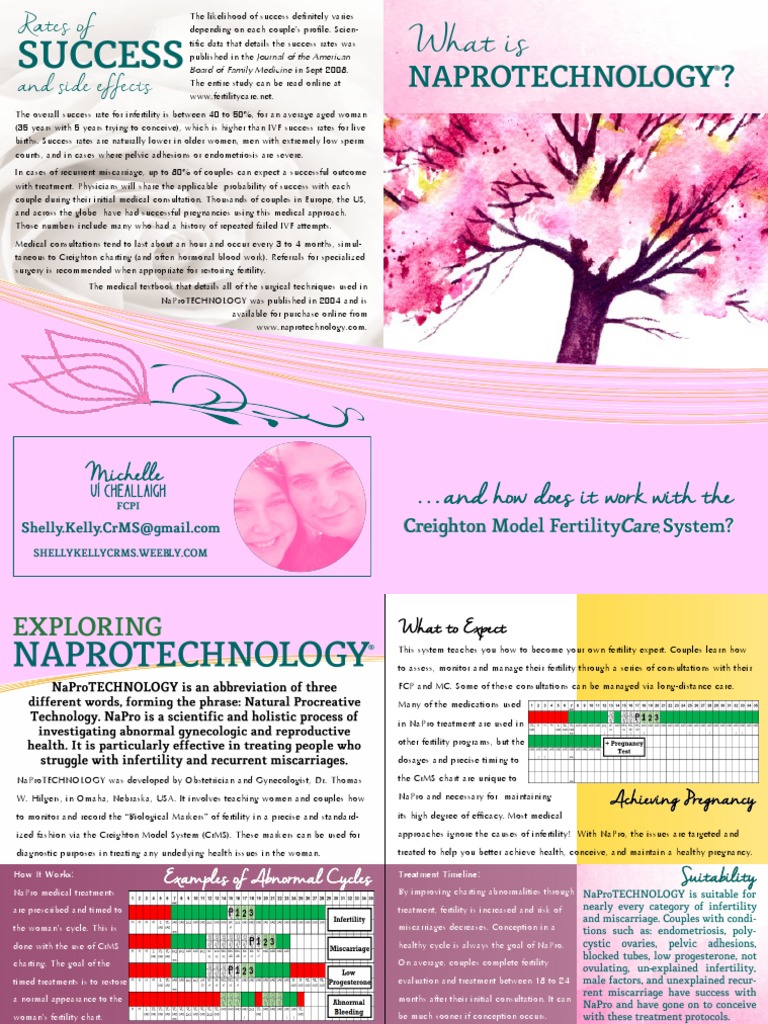 Napro Pamphlet Shelly Kelly | PDF | Infertility | Fertility