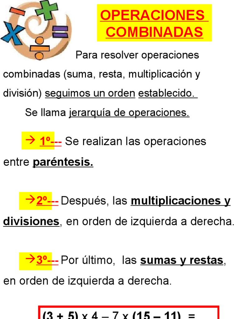 Cartel De Orden De Operaciones