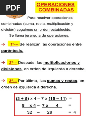 Cartel De Orden De Operaciones