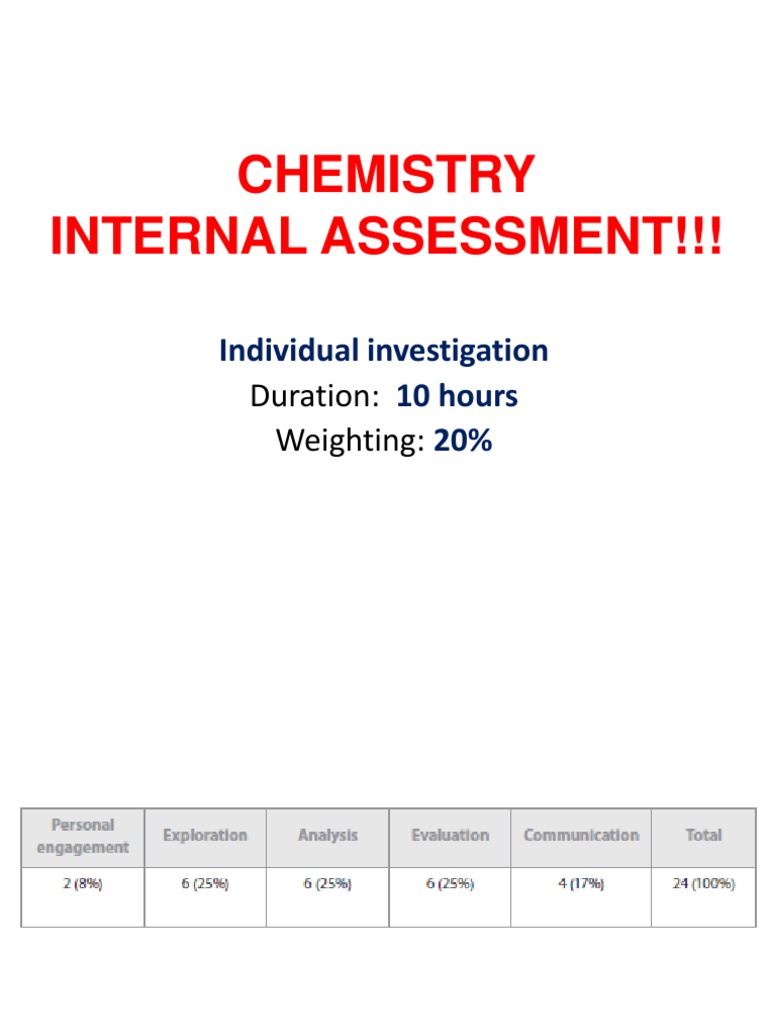 Chemistry Internal Assessment Guide | PDF