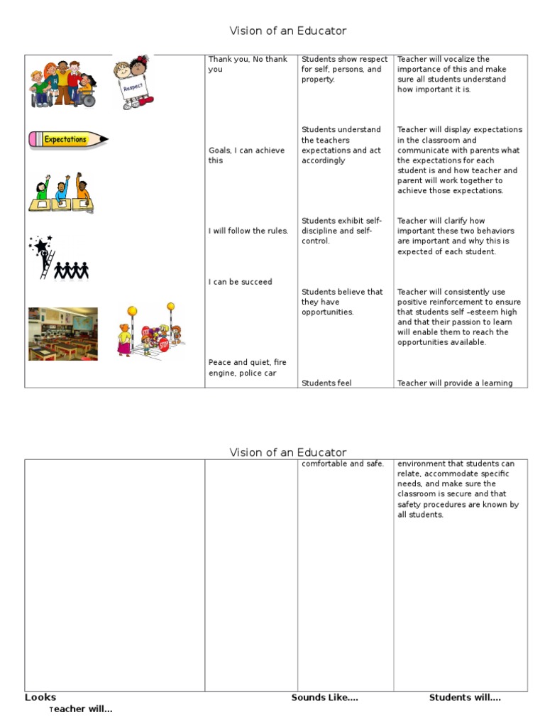 Educator's Vision for Student Success | PDF