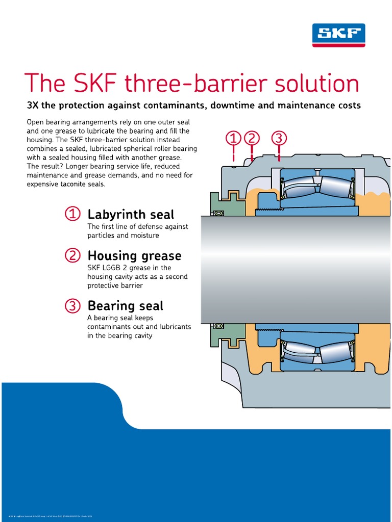 Three Barrier Solution | PDF
