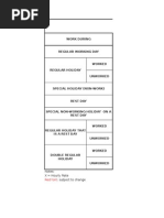 How To Compute Night Shift Differential | PDF | Overtime | Working Time