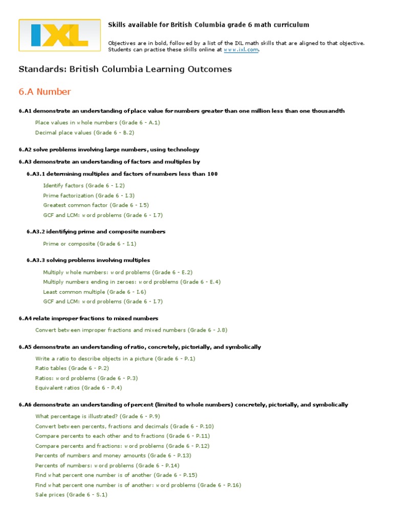 BC Grade 6 Math Skills Overview | PDF | Area | Rectangle