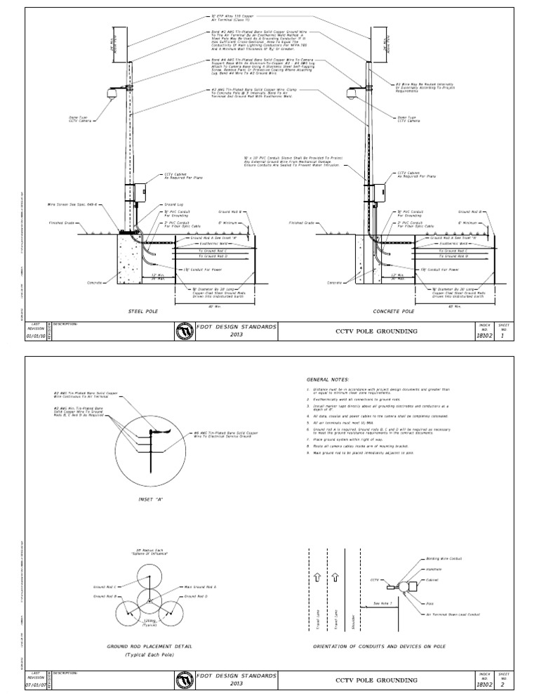 CCTV Pole Earthing | PDF | Cable | Wire