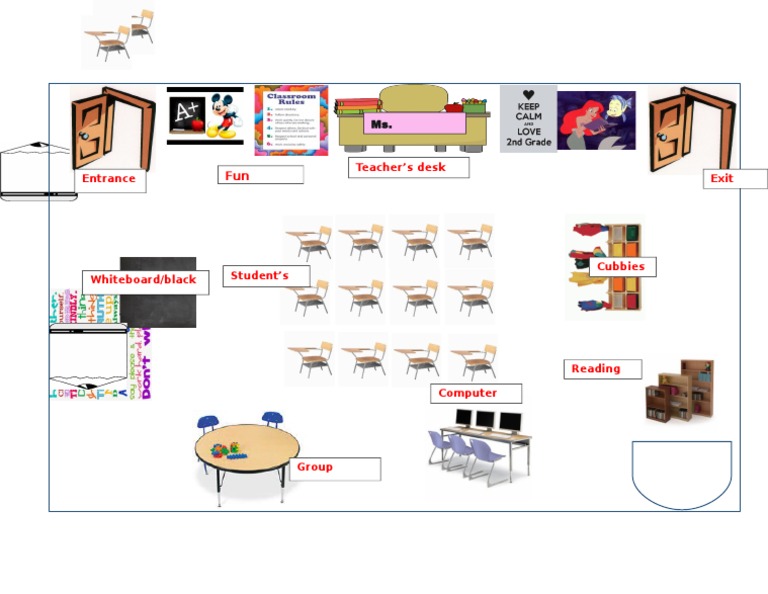 Classroom Layout and Features Guide | PDF