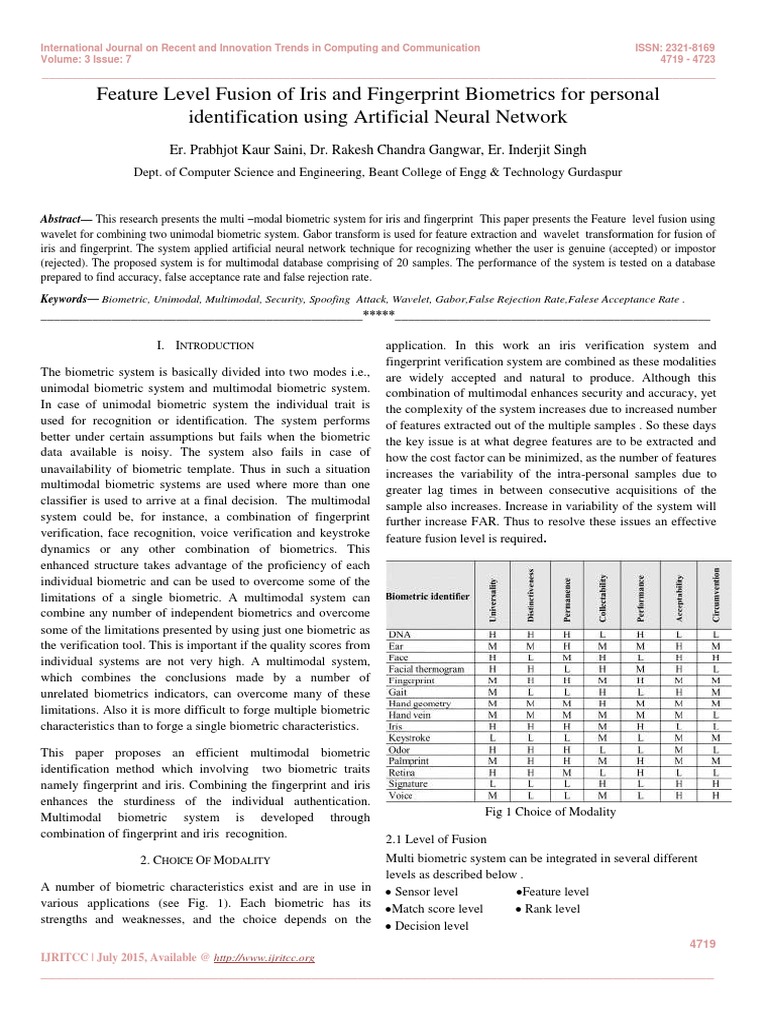 Feature Level Fusion of Iris and Fingerprint Biometrics For Personal ...
