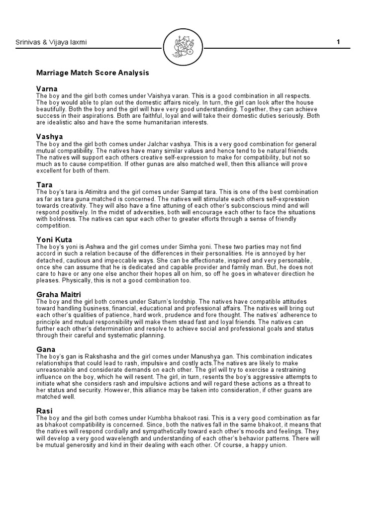 A Comprehensive Compatibility Analysis: Varna, Vashya, Tara, Yoni Kuta ...