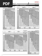 Lifting Plan - Hiab Crane | PDF