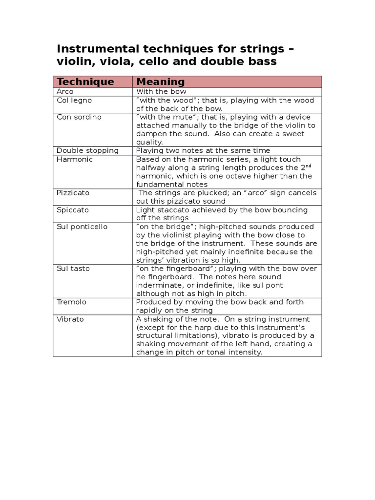 String Techniques Pdf