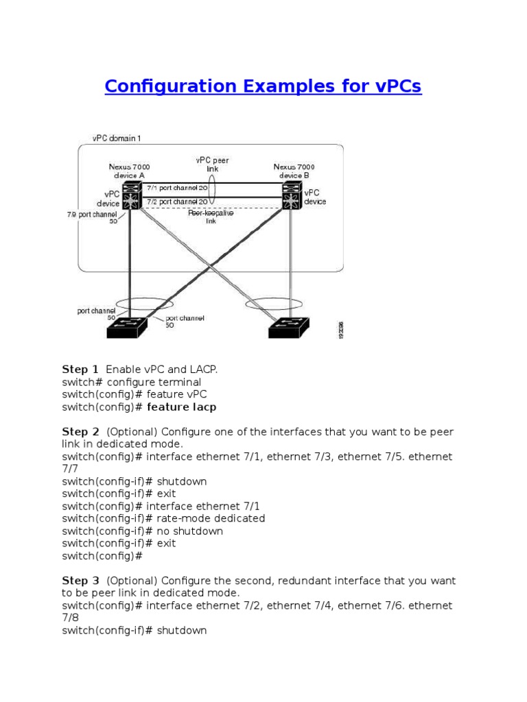 Configuration Examples For VPCs | PDF | Network Switch | Computer Networking