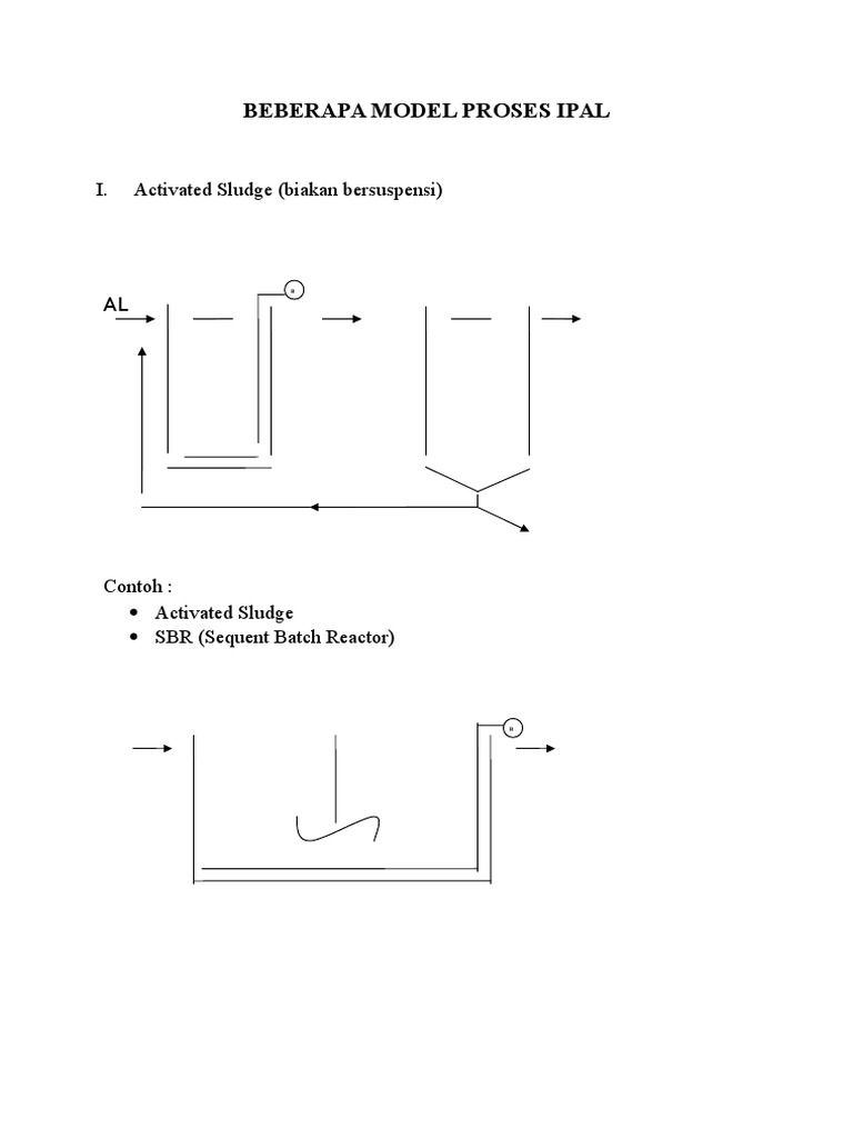 Proses IPAL: Model Activated Sludge & Trickling Filter | PDF