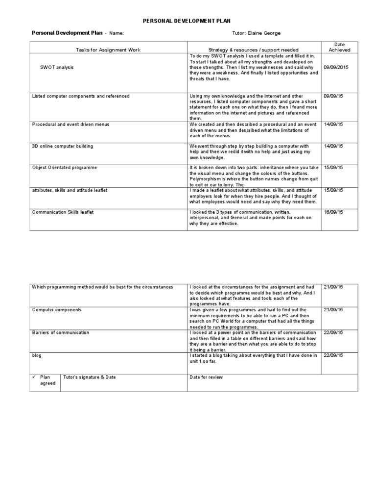 PDP Template - 2012-13 | PDF