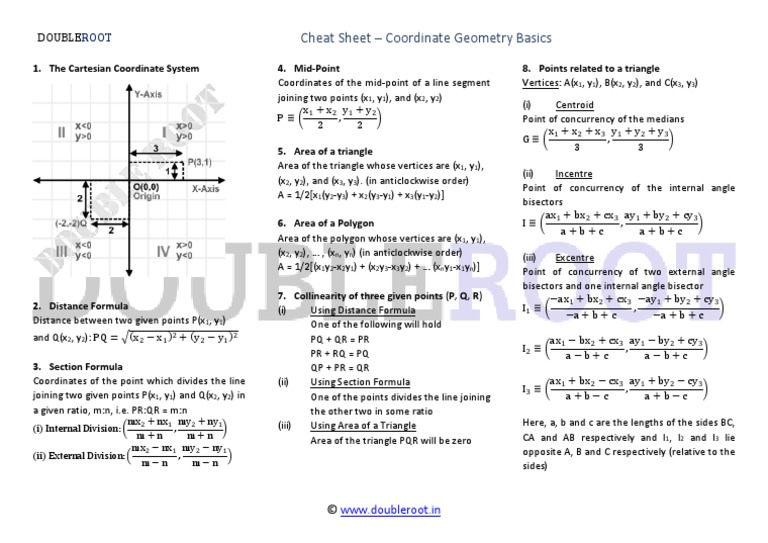 Double: Cheat Sheet - Coordinate Geometry Basics | PDF