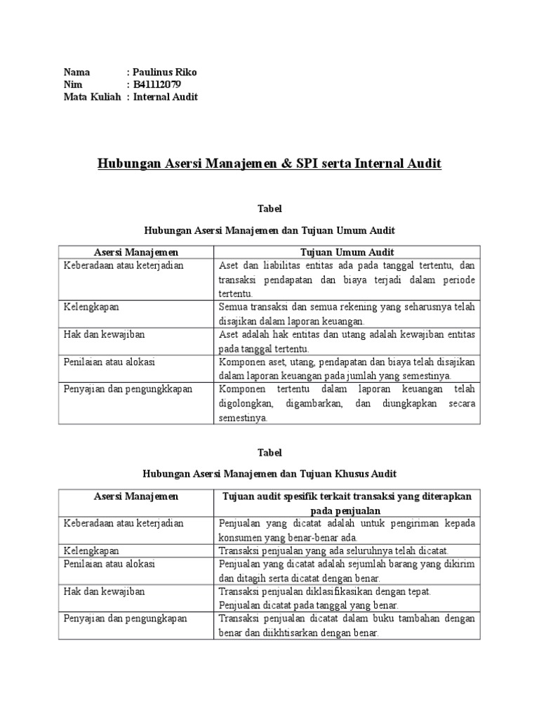 Hubungan Asersi Manajemen & SPI Serta Internal Audit | PDF