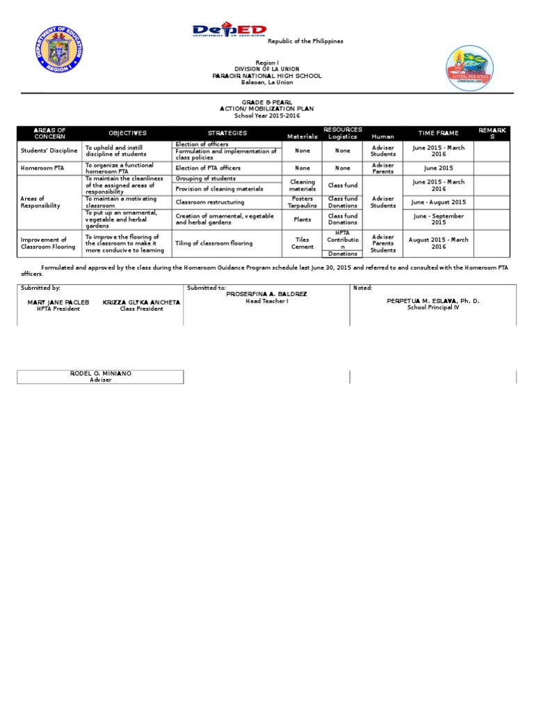 ACTION PLAN | Classroom | Schools