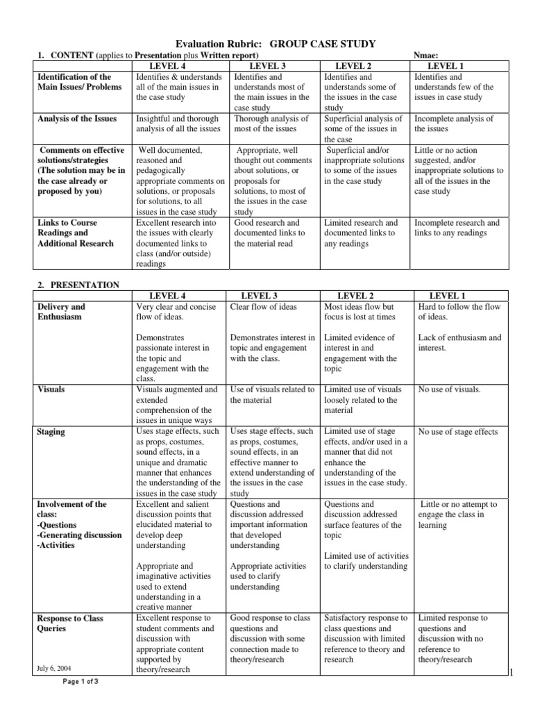 Group Case Study Rubric 3 | PDF | Case Study | Concept