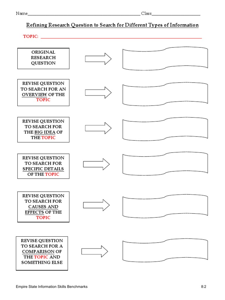 Refining Research Questions Guide | PDF | Psychological Concepts ...
