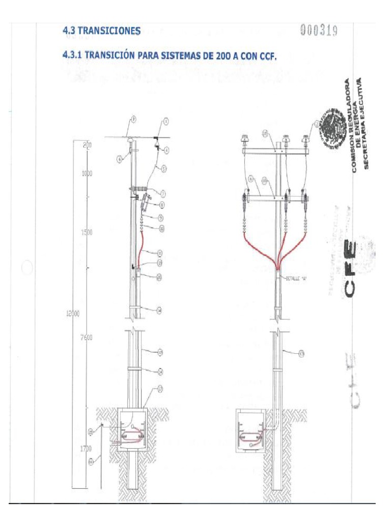 Transicion 200a Cfe | PDF
