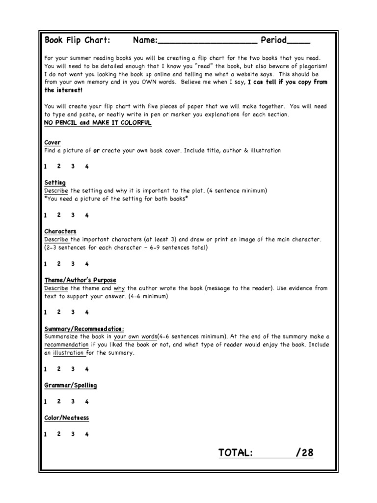 Summer Reading Flip Chart Guide | PDF | Home & Garden