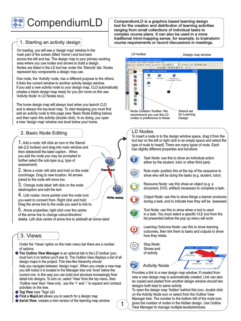 Compendiumld: 1. Starting An Activity Design | PDF | Icon (Computing) | Tab (Gui)