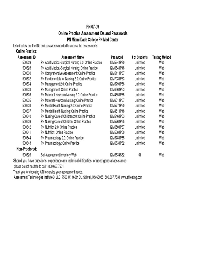 Ati Codes PN | PDF | Nursing | Health Sciences