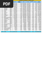 Understanding Adjusted Net Bank Credit | PDF | Credit | Finance & Money ...