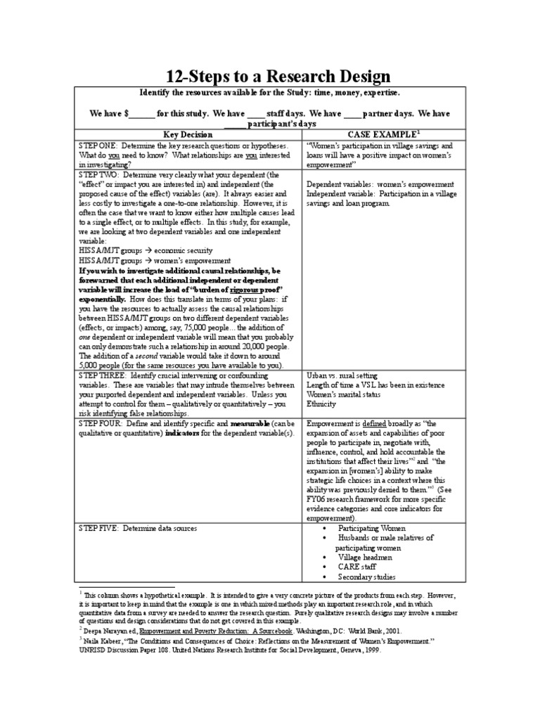 12 Steps To A Research Design | PDF