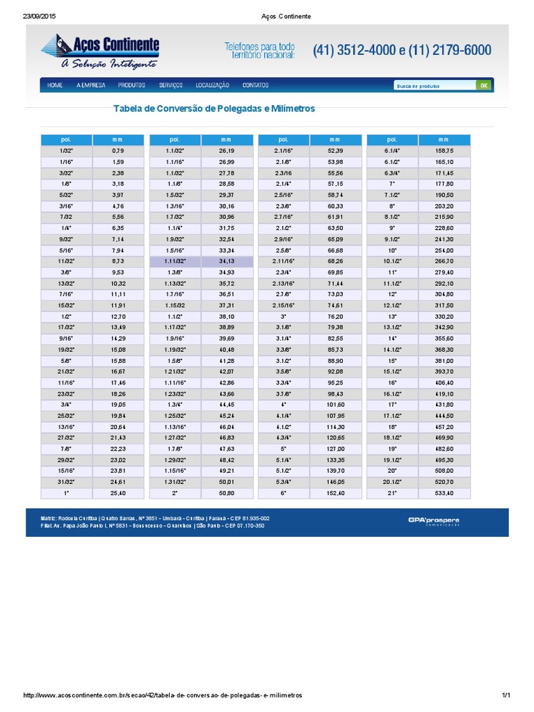 Tabela de Conversão de Polegadas para Milímetros para Aços Continente | PDF