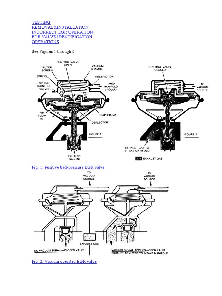 EGR Valve Testing and Operation Guide | PDF | Throttle | Rotating Machines