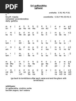 Dhattu Varisai Patterns and Notes | PDF | Classical And Art Music ...