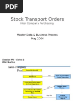SAP SD Delivery Scheduling Guide | PDF | Transport