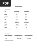 IMT Training Scoring | PDF | Academic Degree | Doctor Of Medicine