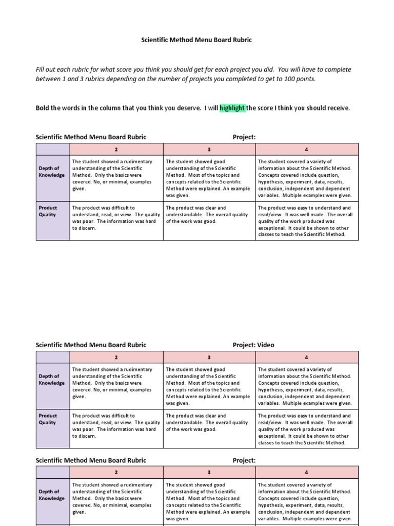 Scientific Method Menu Board Rubric | PDF | Scientific Method | Experiment