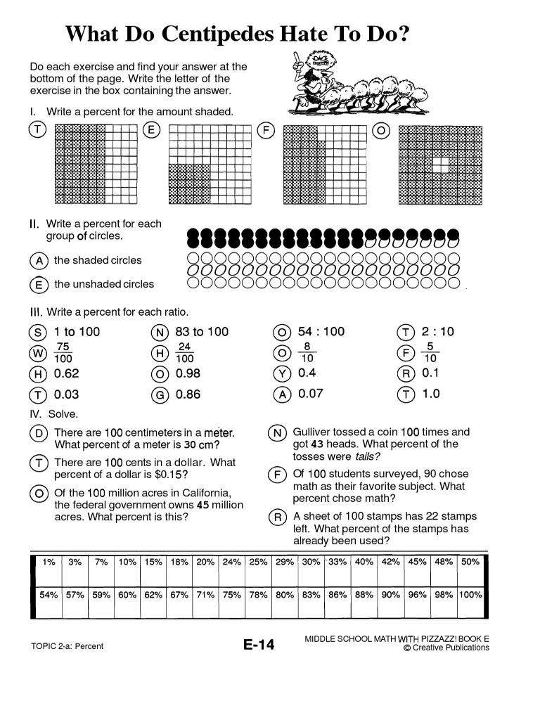 Pizzazz Book e Ration and Props Coordinate Graphing Eqations 14 | PDF
