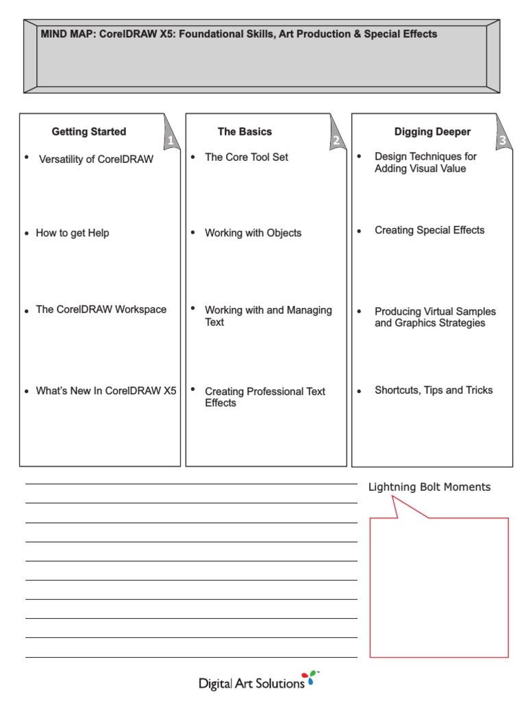 Coreldraw X4 And X5 Training Guide Pdf Image Scanner Image Resolution