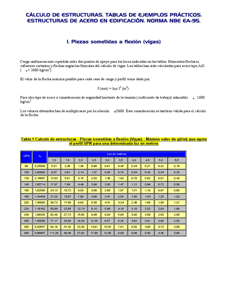 m-xima-carga-admisible-vigas-flexi-n-pdf