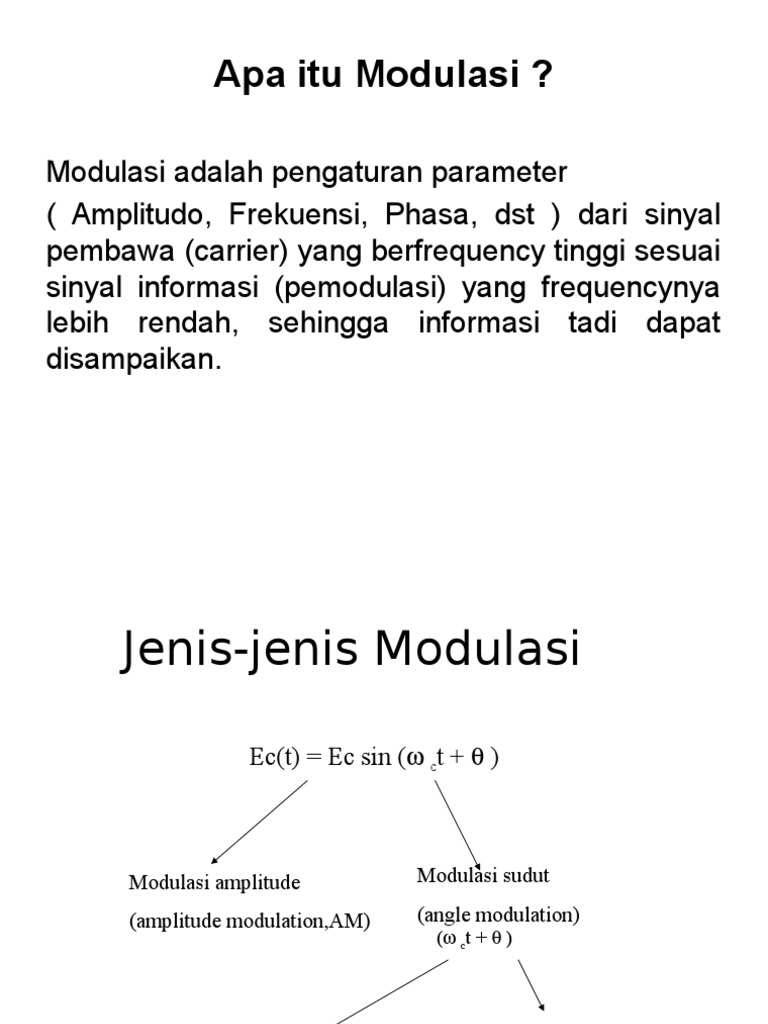 Amplitudo Modulation | PDF