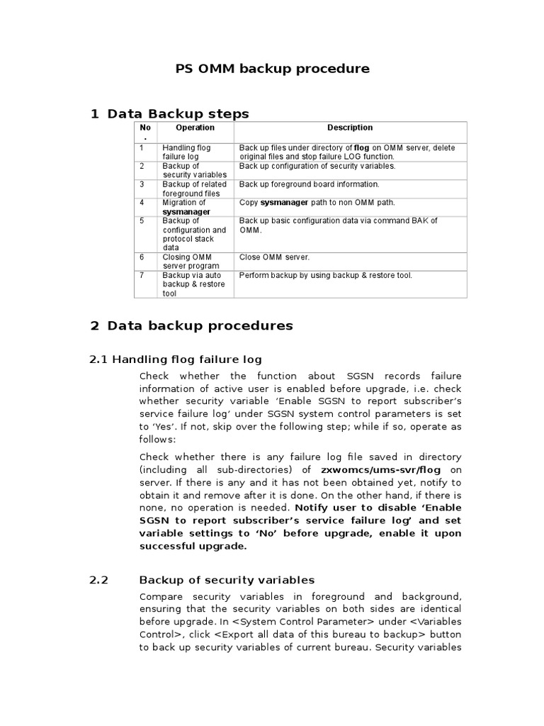 PS OMM Backup Procedure | PDF | Backup | Command Line Interface