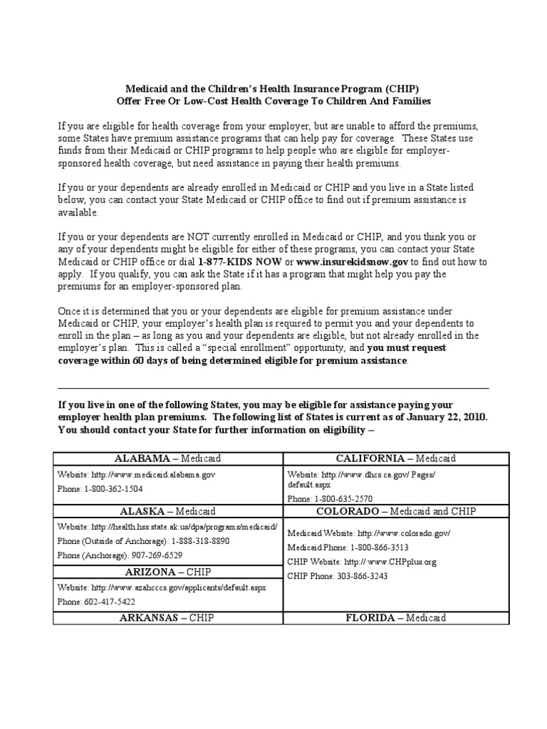 CHIPRA Premium Assistance Notice | PDF | Health Insurance In The United ...